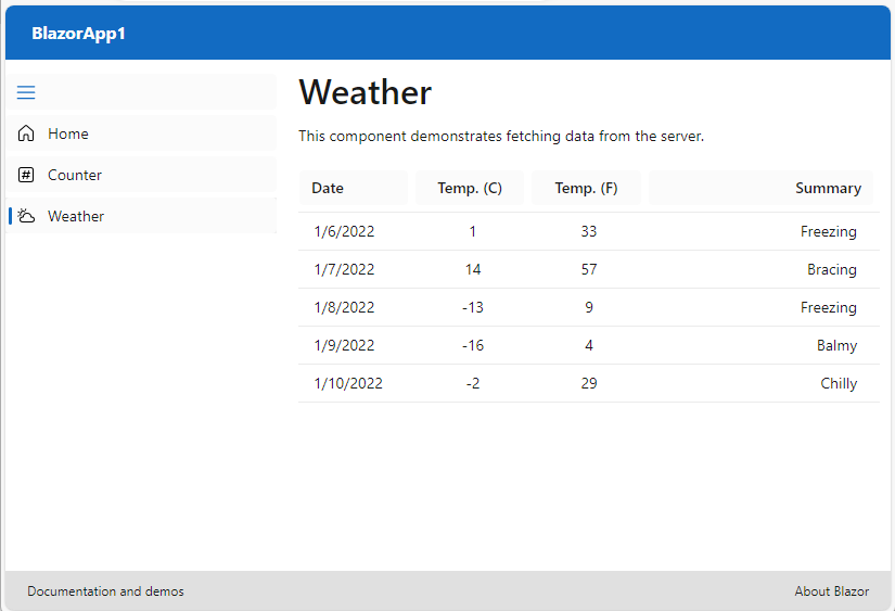 Fluent UI Blazor Documentation & Demo site